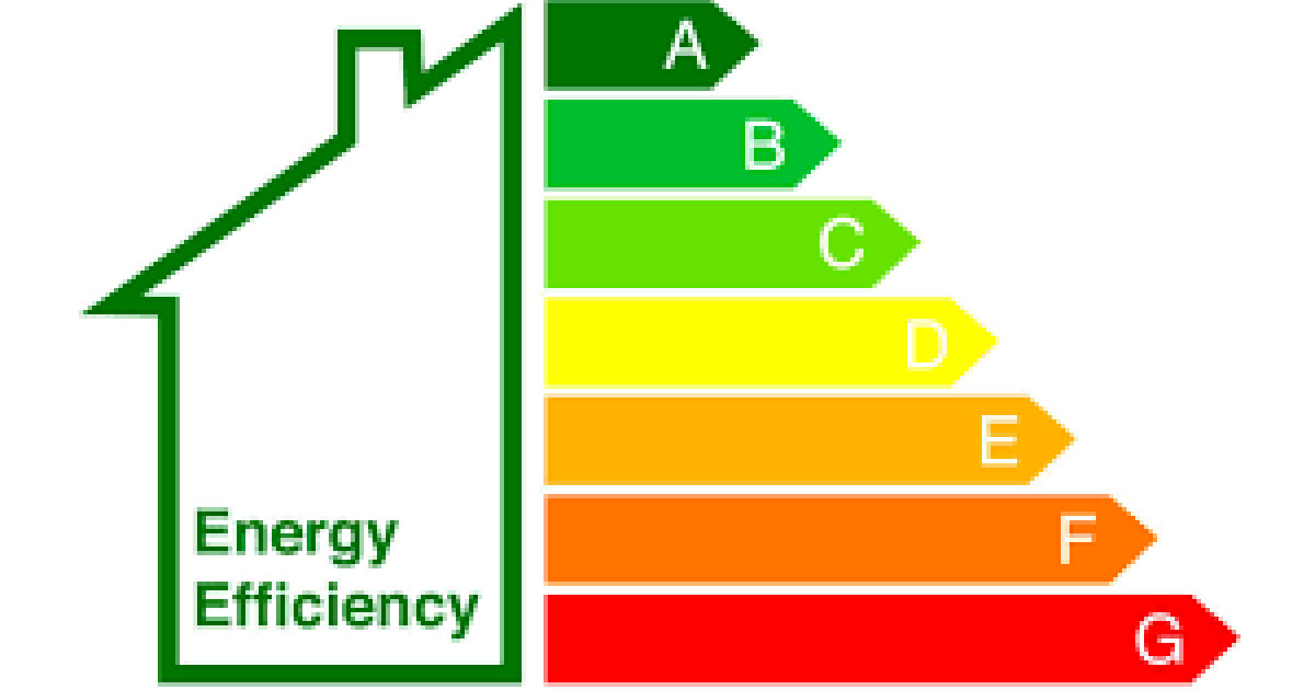 What is an EPC - Your Complete Guide