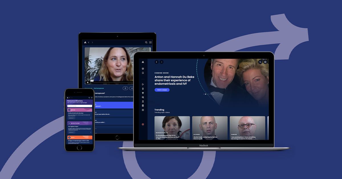 Elewellbeing – your personal first line wellbeing support platform