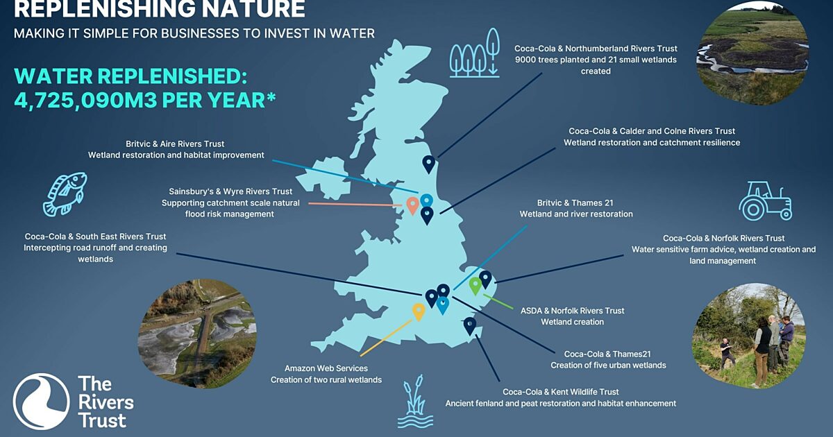 How water stewardship is making a difference, one… | The Rivers Trust