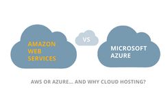 Blog: AWS, Azure... And Why We Recommend Cloud Hosting