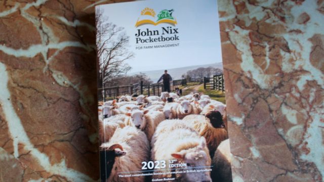 John Nix Pocketbook identifies winners and losers for 2023 | The ...