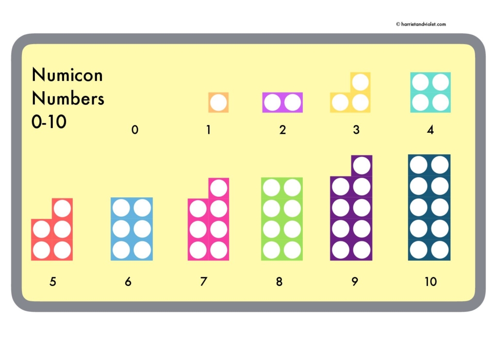 Numicon - Page 1 - Free Teaching Resources - Print Play Learn