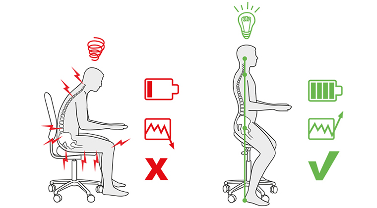 Saddle chair posture store