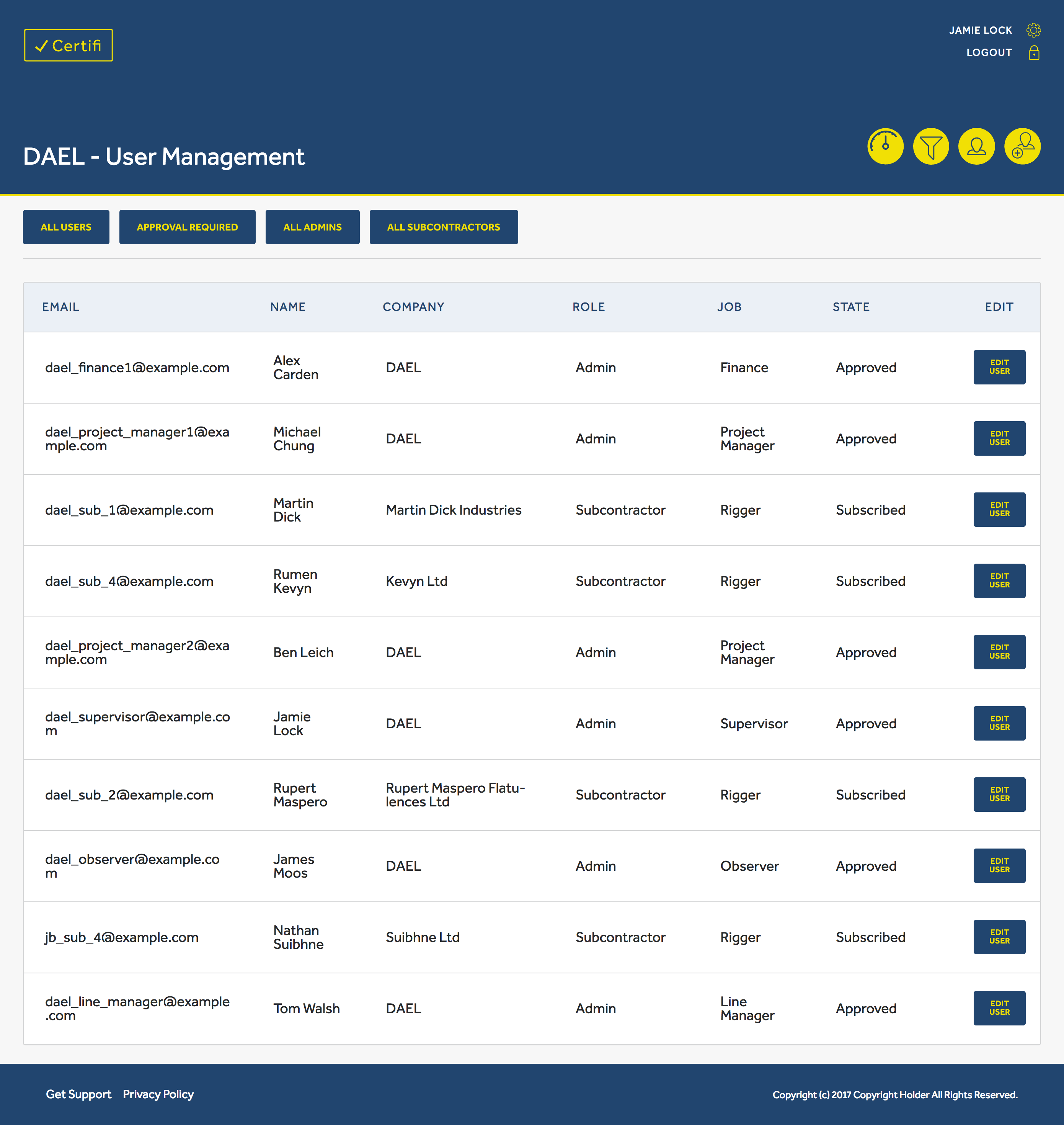 Certifi-Documentation
