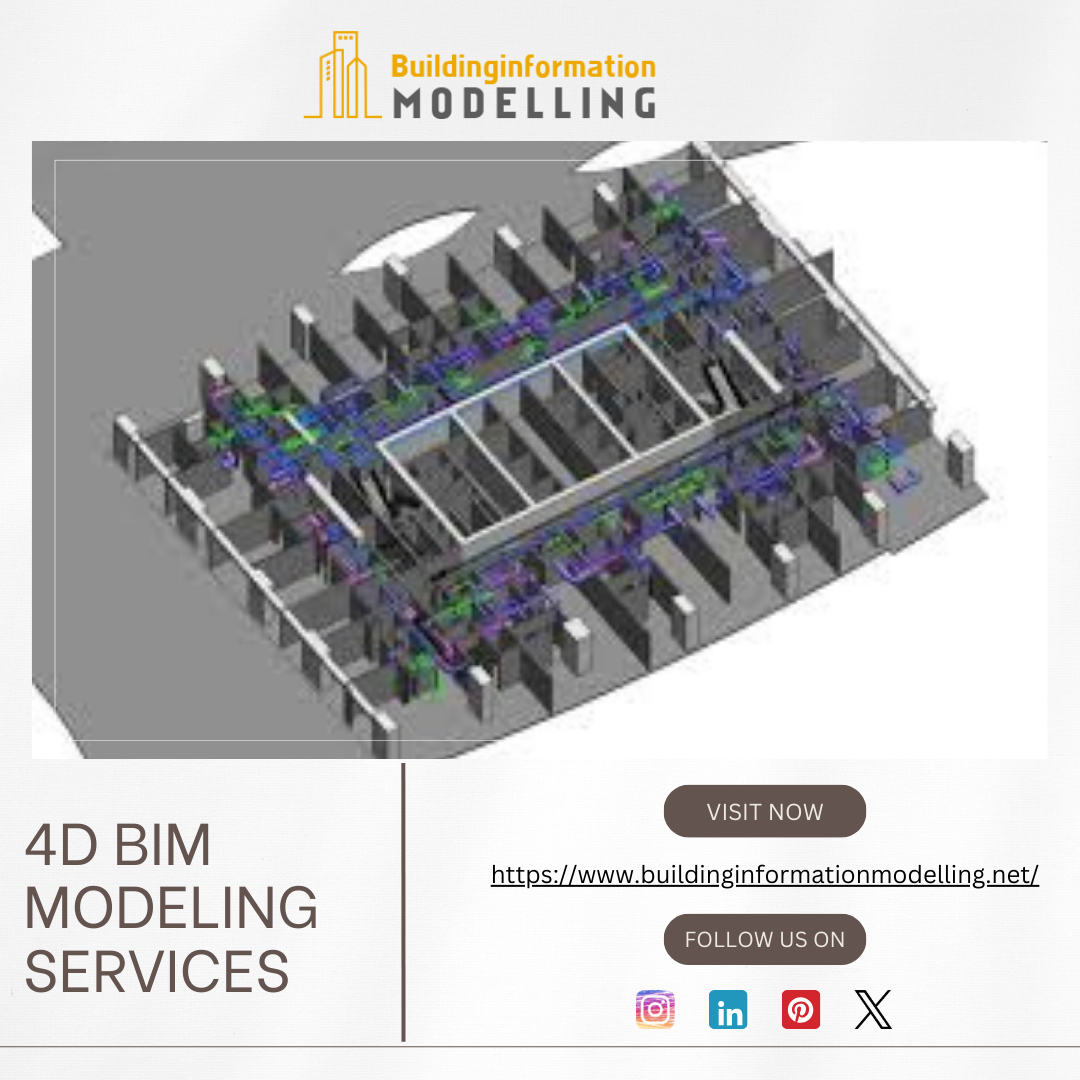 #4DBIMModellingServices is a complex representation technique that ...
