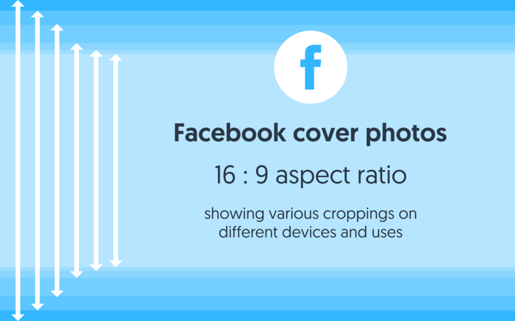 Social media image sizes & aspect ratios: A cheat sheet for every ...