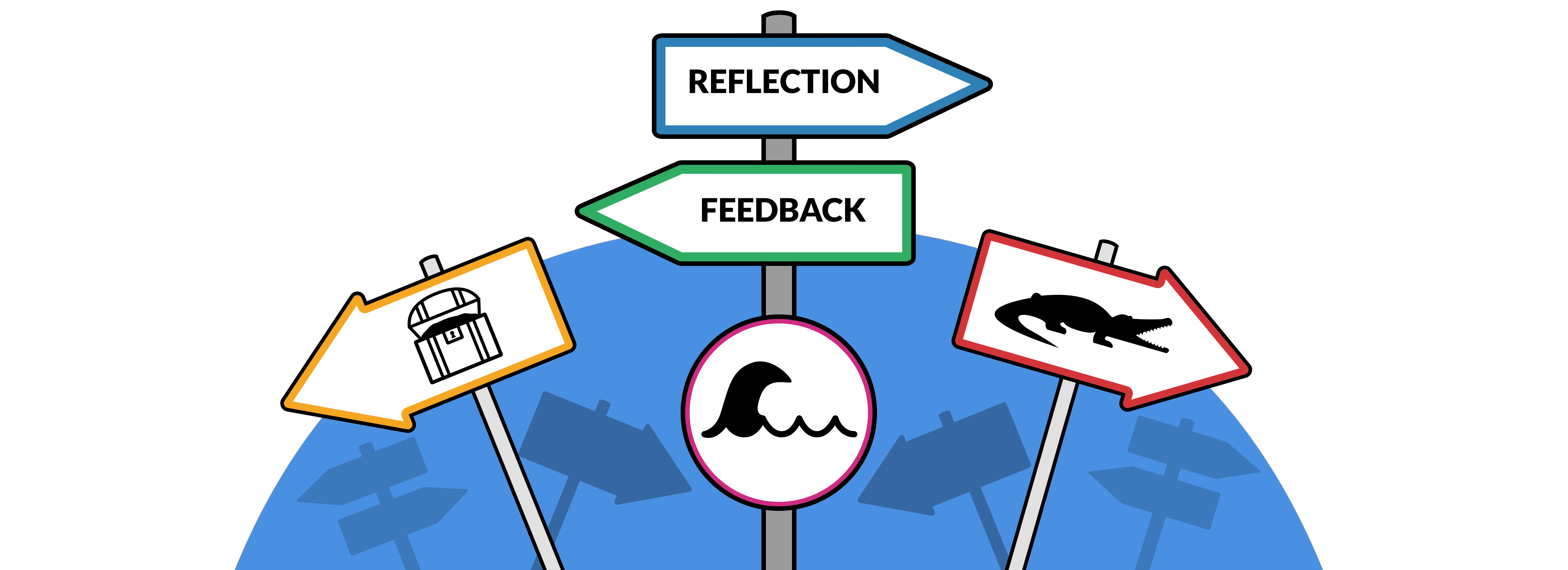 The FourteenFish Appraisal Guide