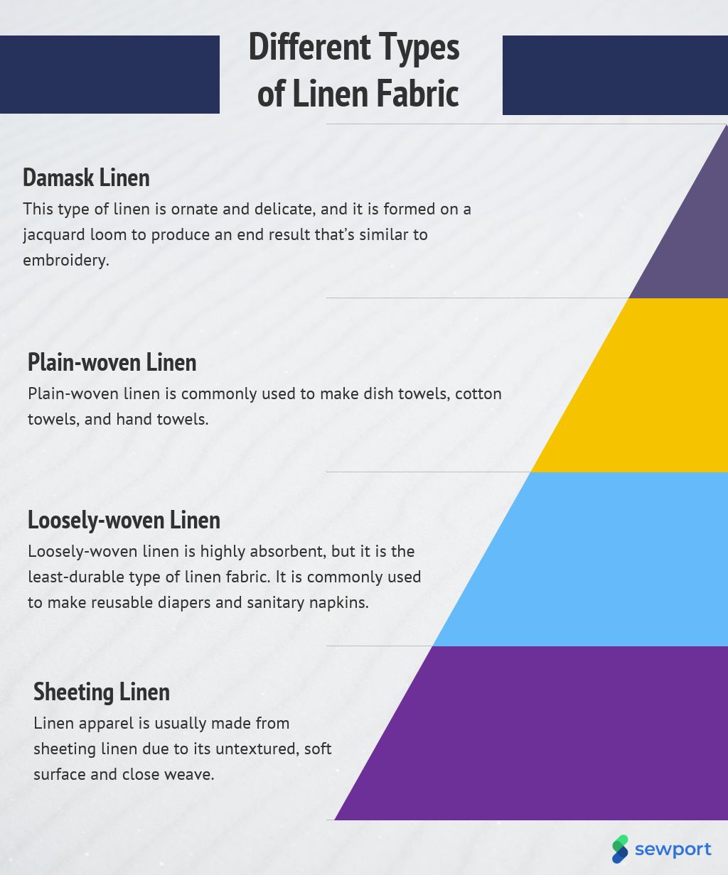 Linen Cloth Manufacturing Daotau79
