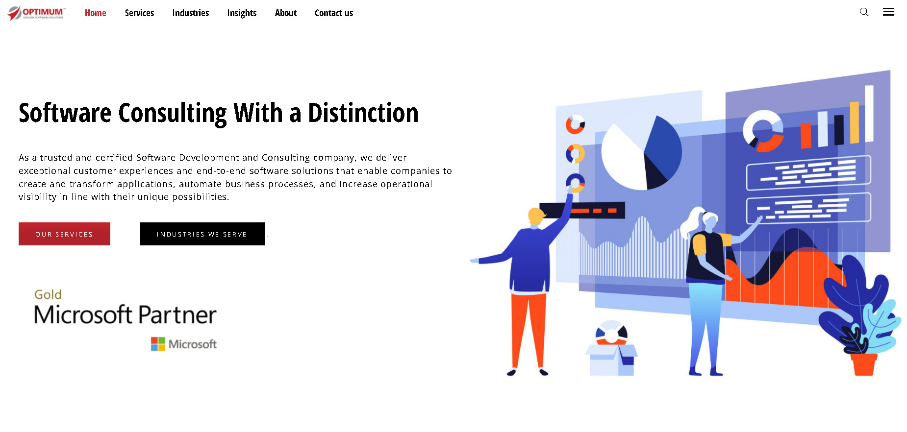 Optimum Modern Software Solutions Spotlight and Review - Focos