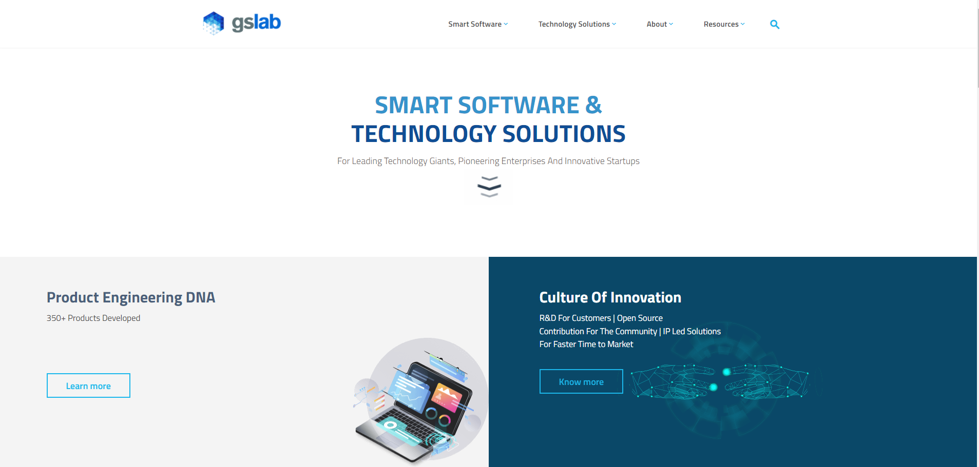 G S Lab Spotlight and Review - Focos