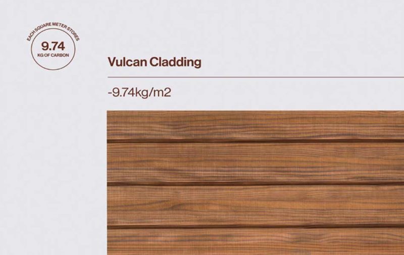 INTRODUCING: United Kingdom’s First Verified Carbon Negative Feature ...