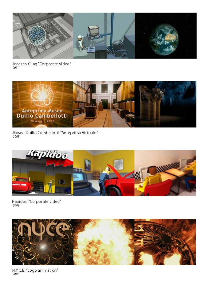 Hire Post Production Producers