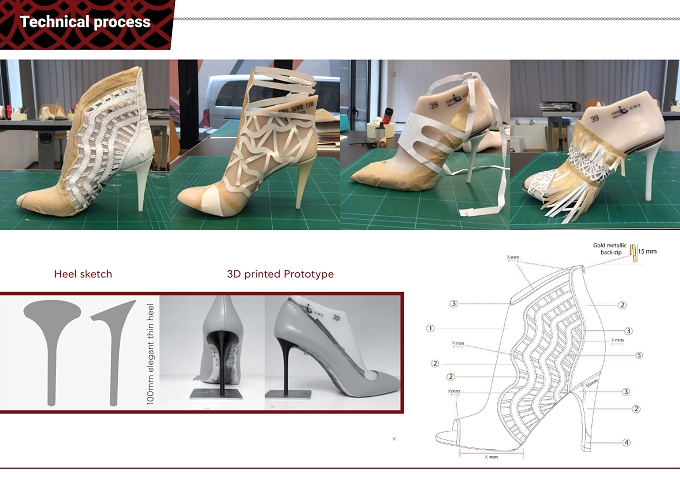 Hire Footwear Designers