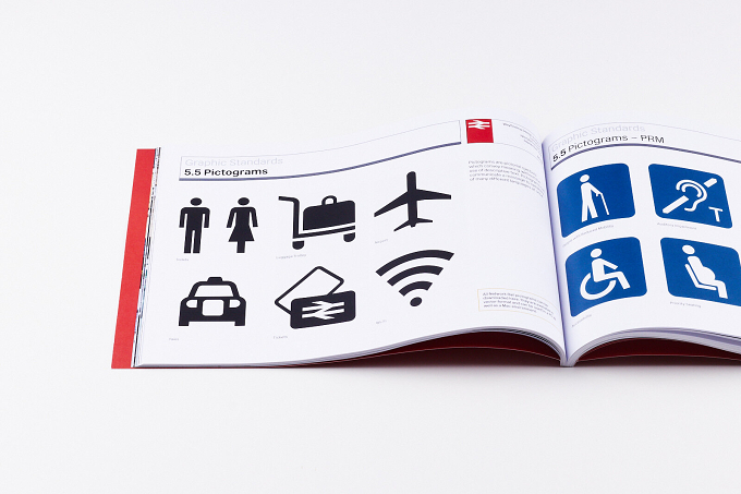 Network Rail pictograms by Network Rail for Network Rail