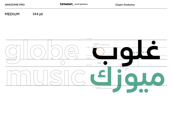 Awesome Pro Typeface by Diab Jaser