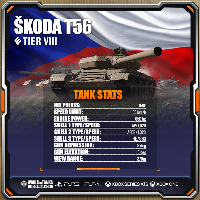 World Of Tanks: Premium Tank Infographic by Peter Stylianou