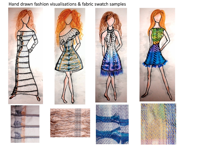 Emma Parton Portfolio by Emma Parton