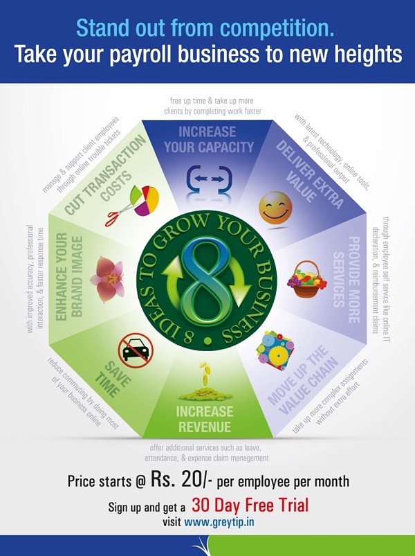 Hire Graphic Designers in India