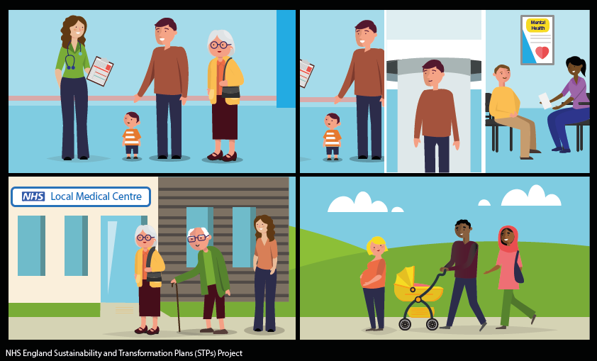 NHS England STPs Storyboard by Brickwall for NHS England