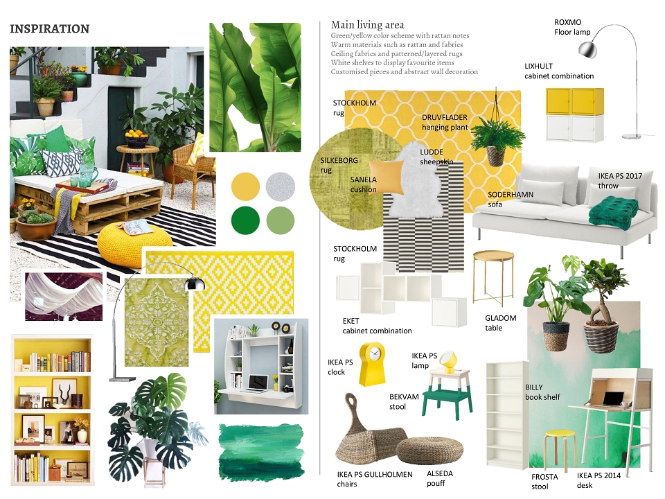 Room set mood boards - IKEA by Caroline