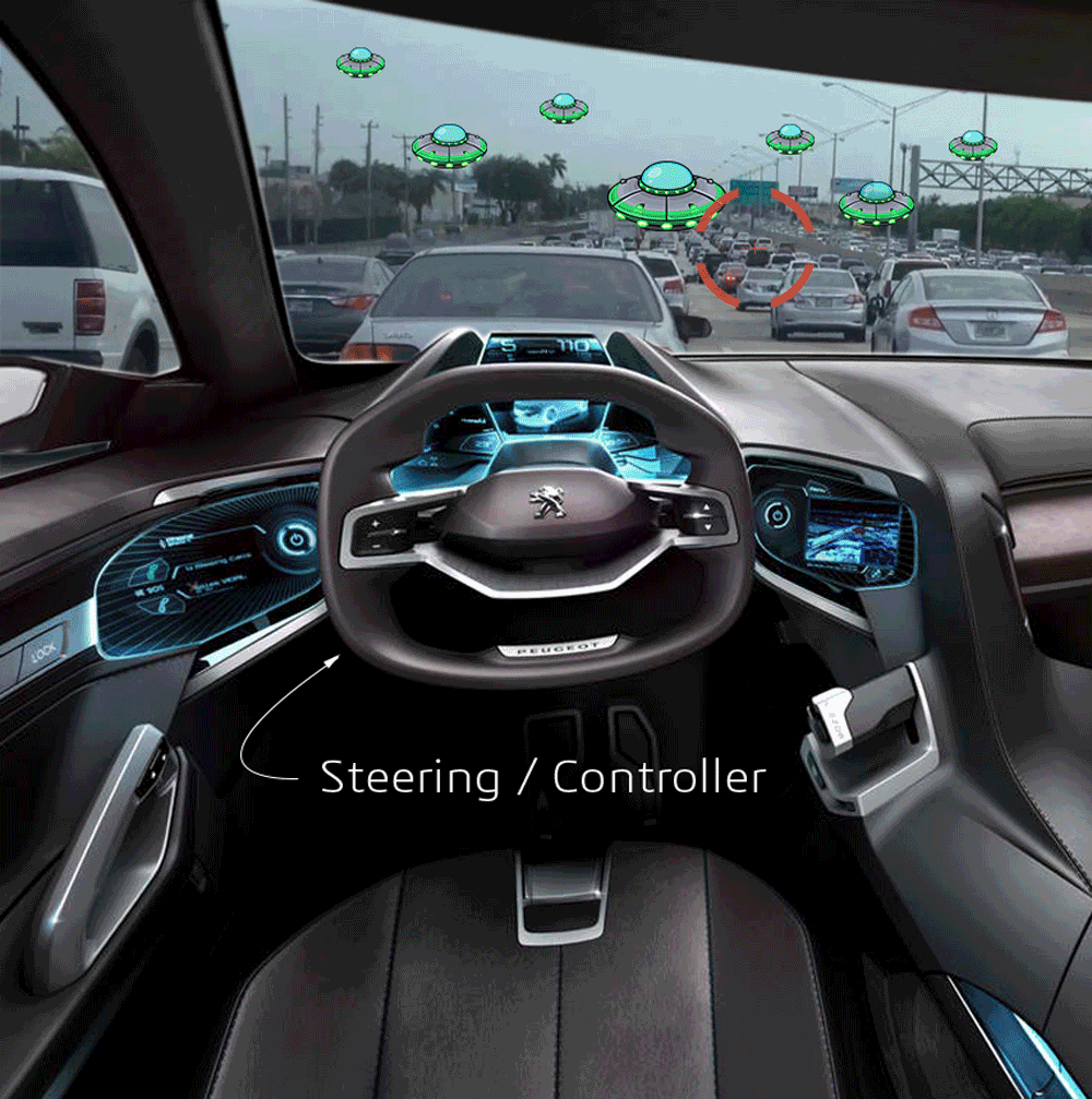 Autonomous Vehicle Communication System by Satej Koli