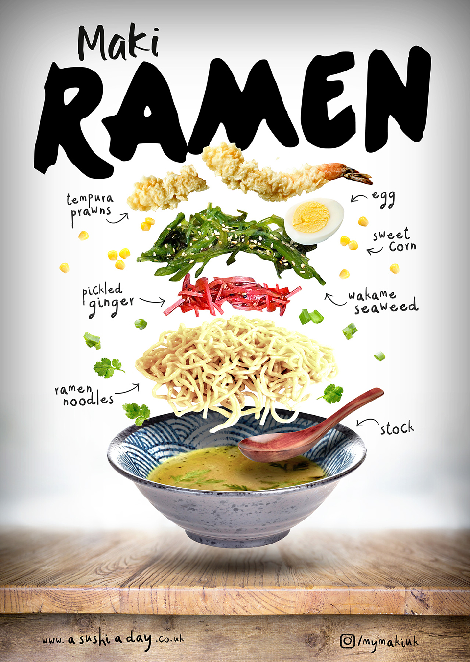 Maki Posters by Deliciously Creative for Maki