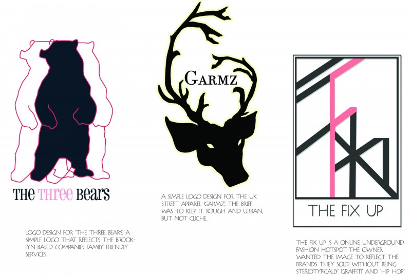 Michael Das Portfolio by Michael Das