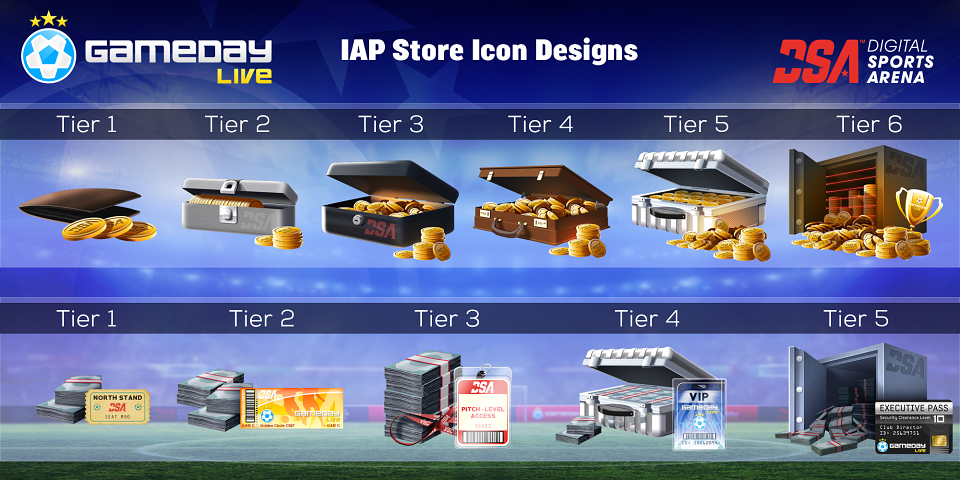 Digital Sports Arena Game UI by Gavin Buckley for Digital Sports Arena