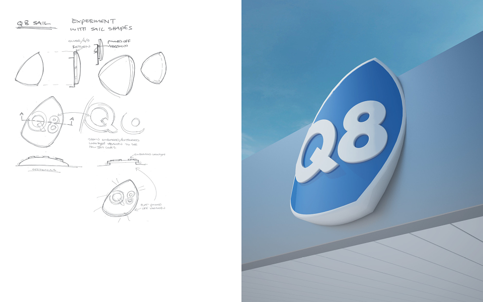 Q8 – Rebrand by Jan for Kuwait Petroleum International