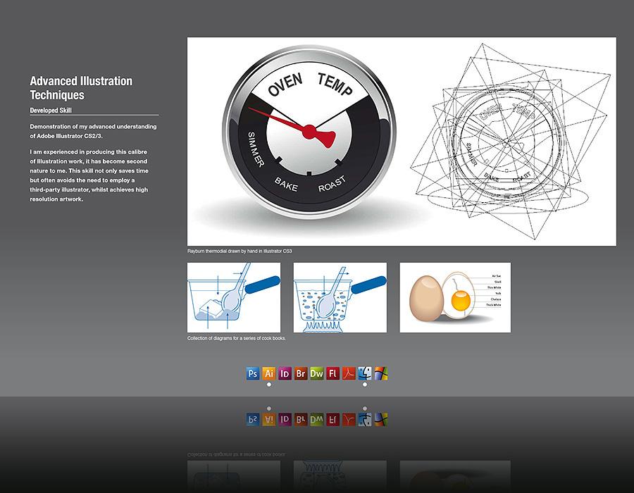 PETER CARDWELL Portfolio by PETER CARDWELL