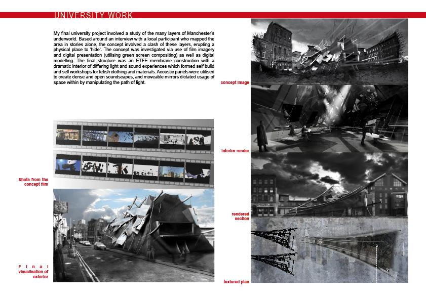 Christopher Parrott Portfolio by Christopher Parrott