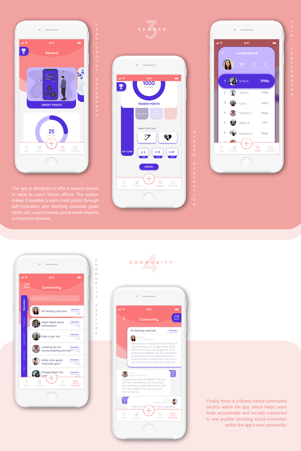 Digital Design Portfolio - UX & Service Design 2020 by Bernadett Igyarto