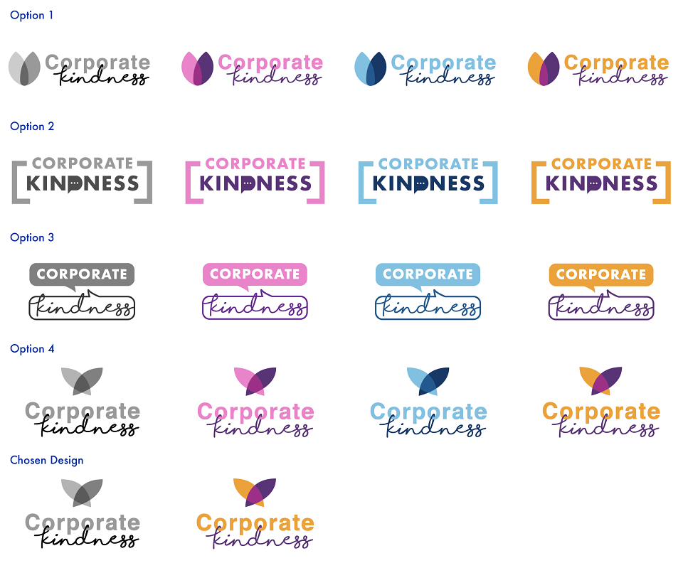 Corporate Kindness Logo Design by Ellie Humphreys for KVA