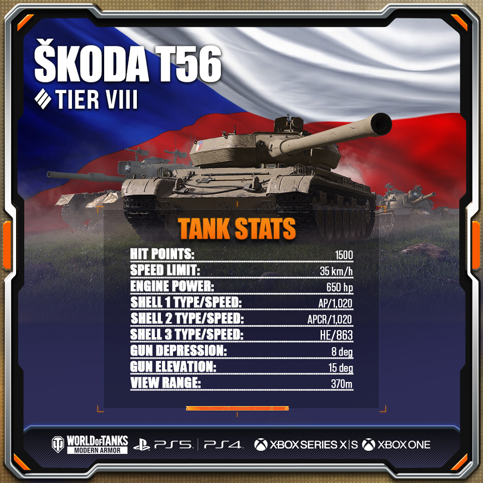 World Of Tanks: Premium Tank Infographic by Peter Stylianou