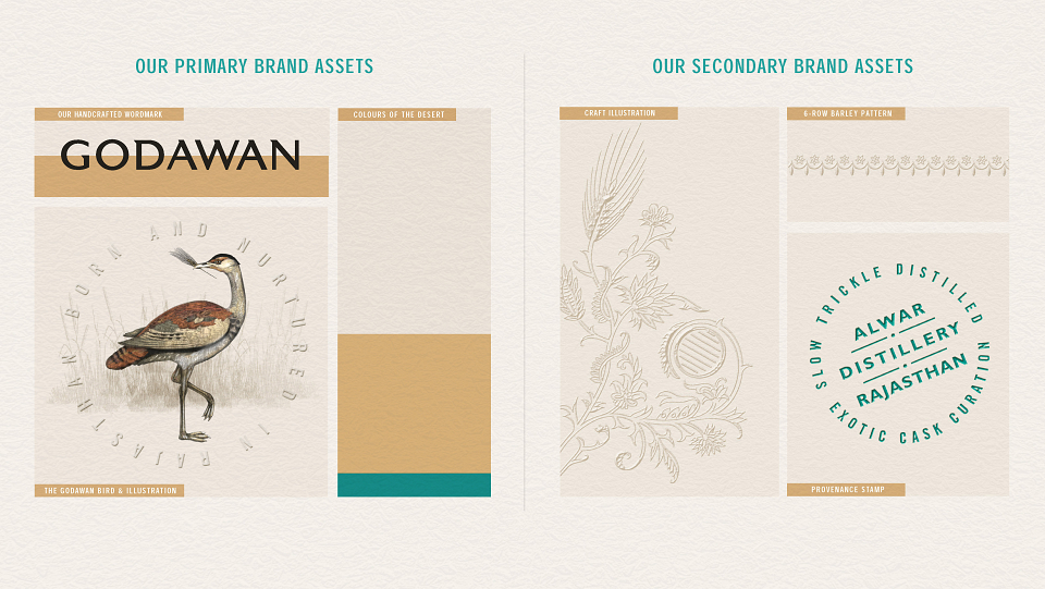 Godawan - A Rare Whisky To Save A Rare Species by Butterfly Cannon for ...