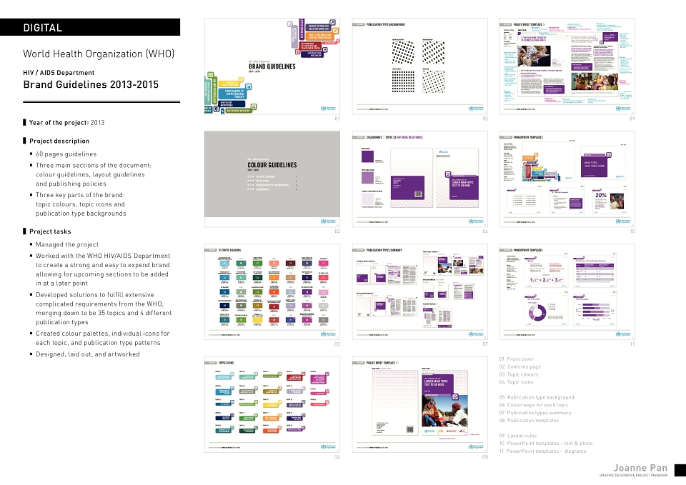World Health Organization (WHO) publications and brand guidelines by ...