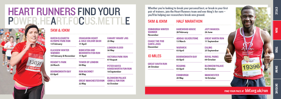 BHF Challenge Events brand campaign by Gill Westwood for British Heart ...