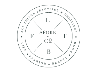 Logo Designs@ Brand Banter by Rachel Turton for Brand Banter