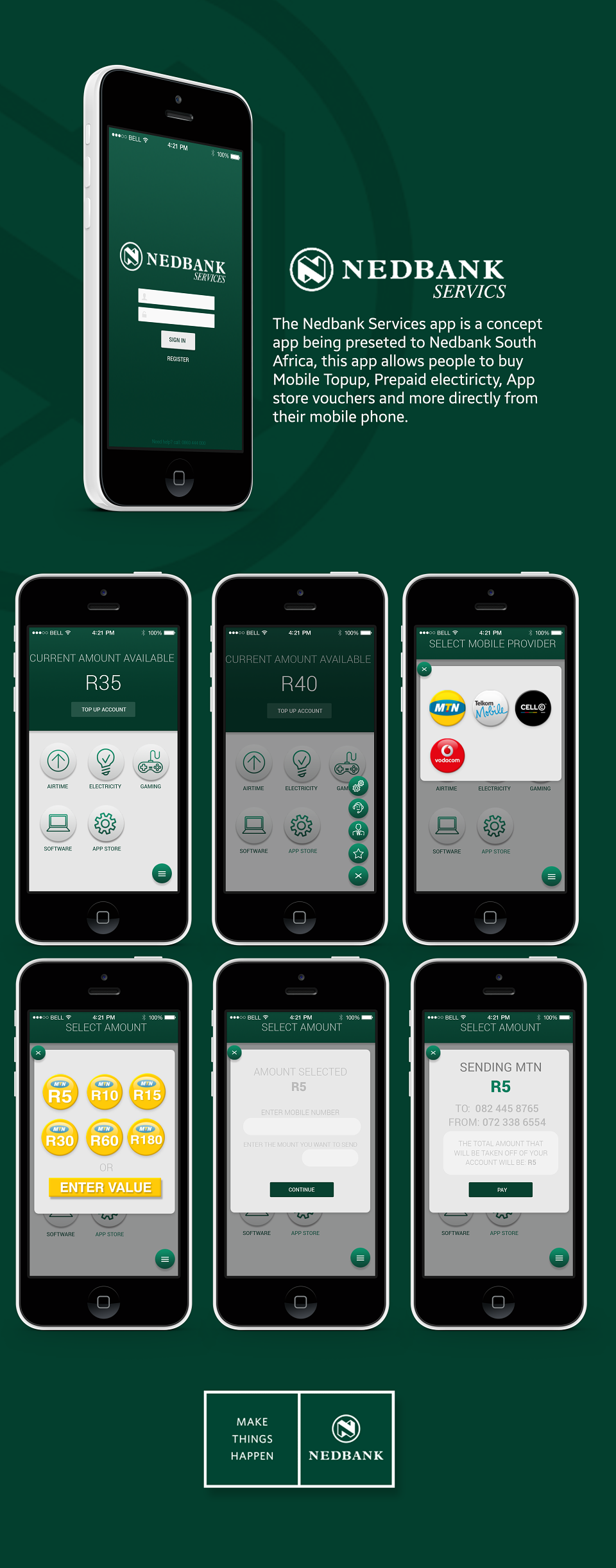 Netbank App prototype and design by Nikki Bridle for NedBankWho pooled ...