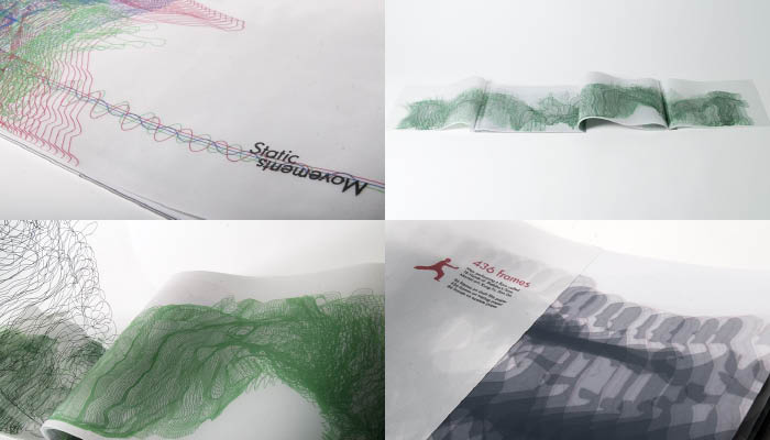 Portfolio by Piero Zagami