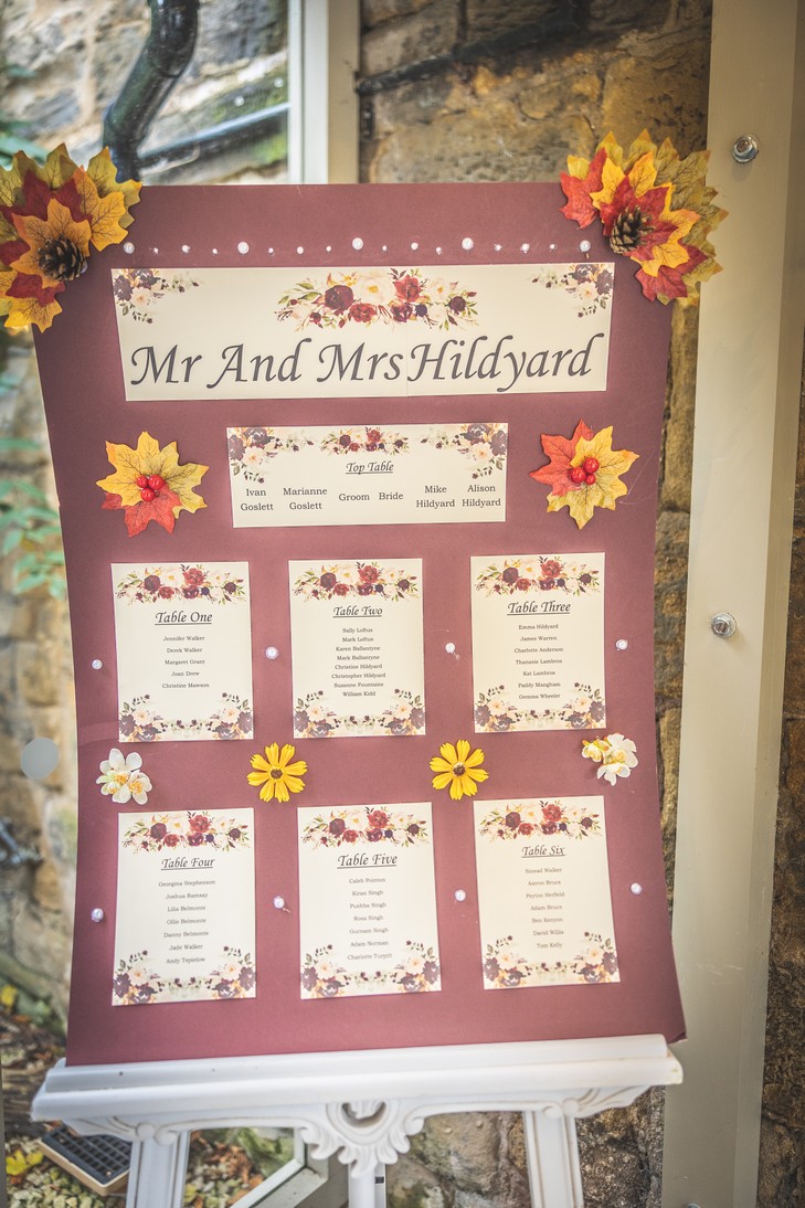 Lee Call - Mr & Mrs Hildyard - Weddings - Customer Galleries