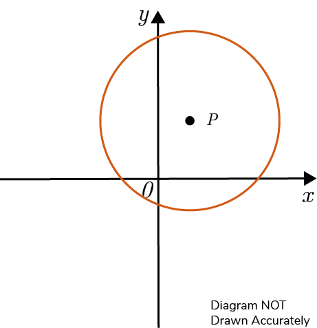 Maths Practice and Support for Years 9-11