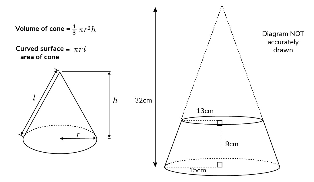 Maths Practice and Support for Years 9-11