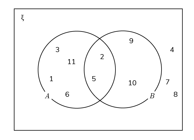 Maths Practice and Support for Years 9-11