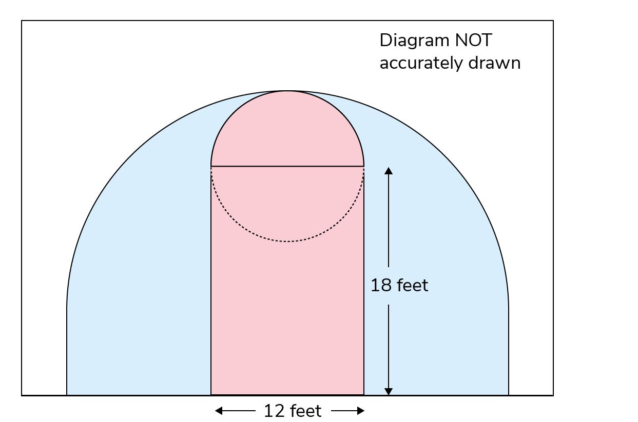 Maths Practice and Support for Years 9-11