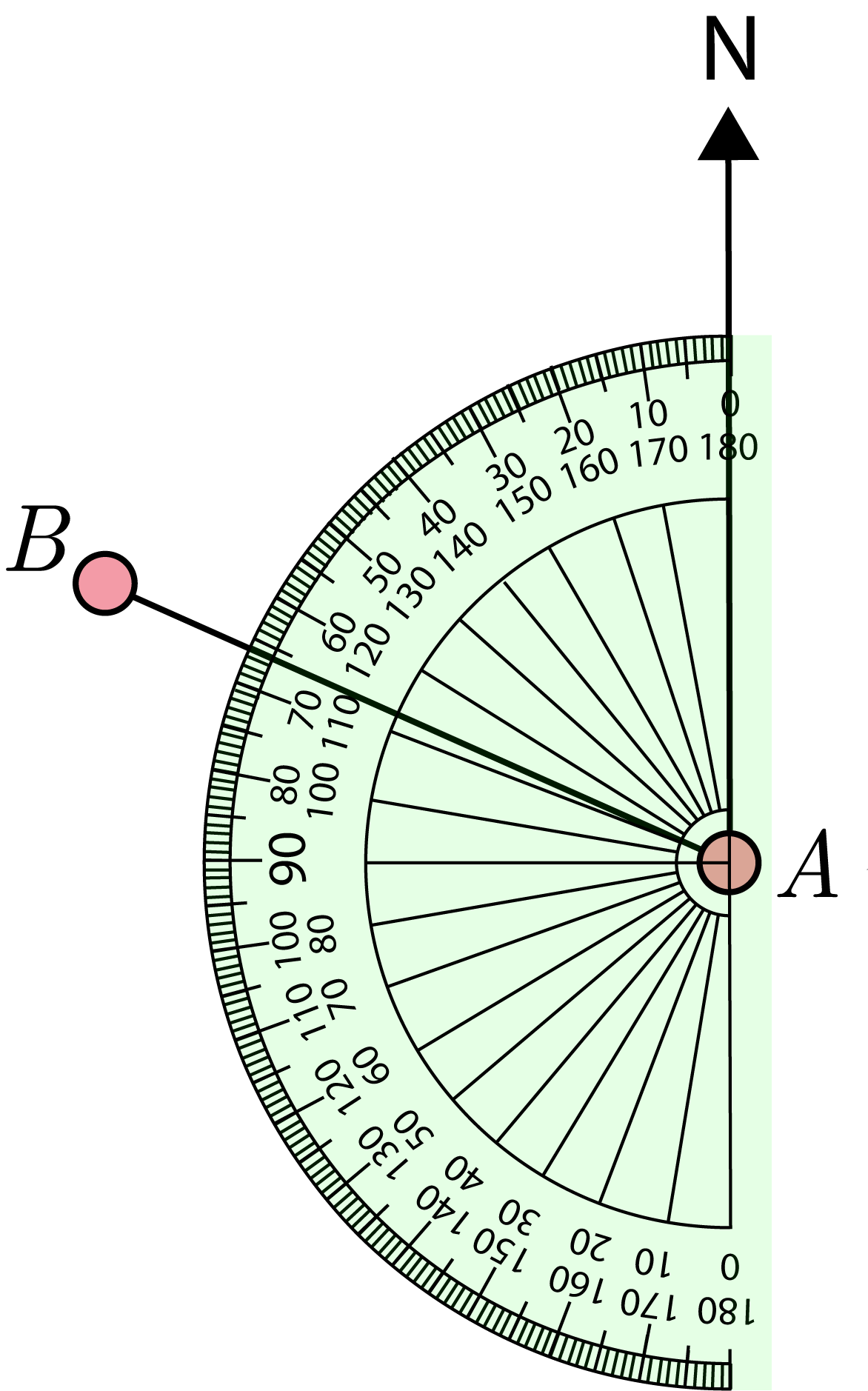 Maths Practice and Support for Years 9-11