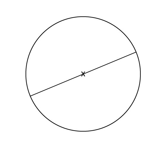 Maths Practice and Support for Years 9-11