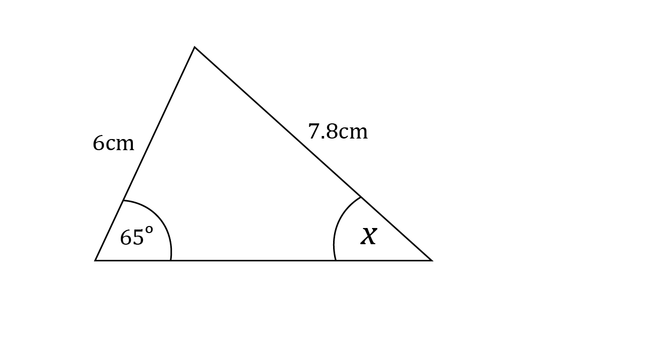 Maths Practice and Support for Years 9-11