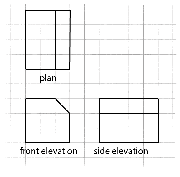 Maths Practice and Support for Years 9-11