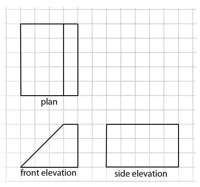 Maths Practice and Support for Years 9-11
